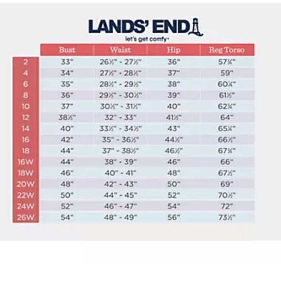 Accents | Lands End Swim Size Charts | Poshmark
